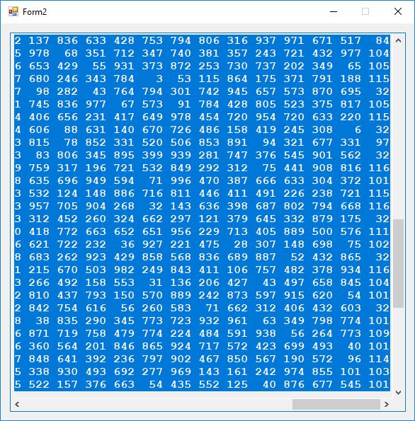 Matrix Cipher – Numerical Explorations