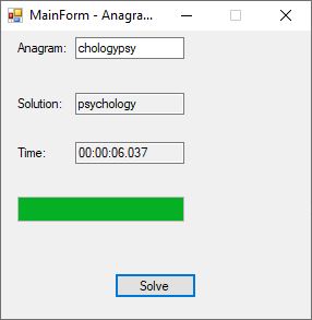 Anagrams and Their Computer Solution by James Pate Williams, Jr., BA ...