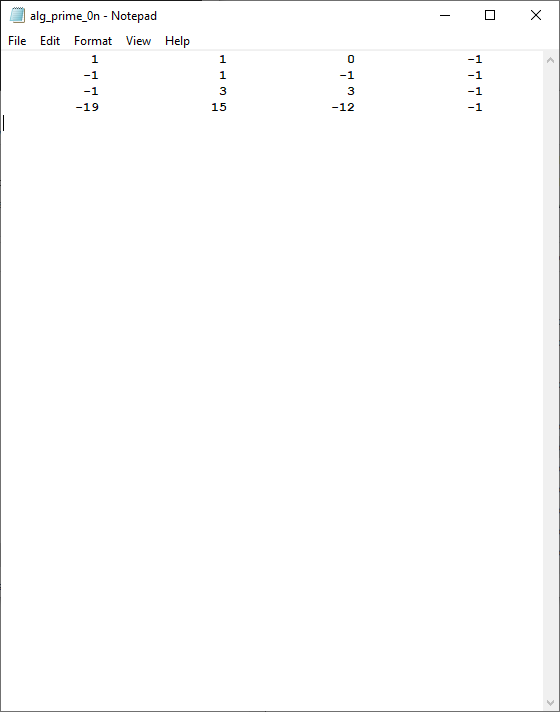 Cubic Integers – Numerical Explorations