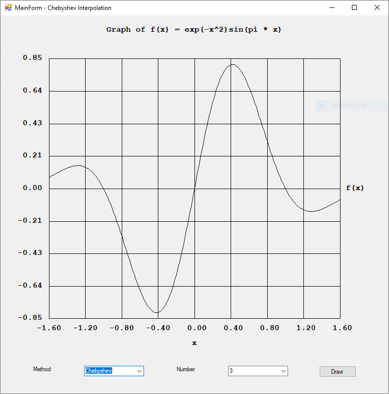 Functional Interpolation by James Pate Williams, Jr. a la June 2015 ...