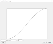 Gibb s Overshoot Phenomenon By James Pate Williams Jr Numerical Gibb s Overshoot Phenomenon By James Pate Williams Jr Numerical