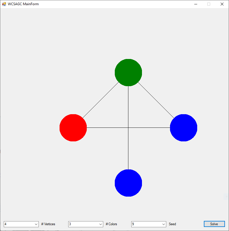 The Graph Coloring Problem by James Pate Williams, Jr. – Numerical ...