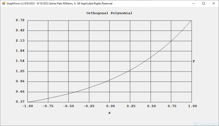 Curve Fitting Using Orthogonal Polynomials in C# by James Pate Williams ...