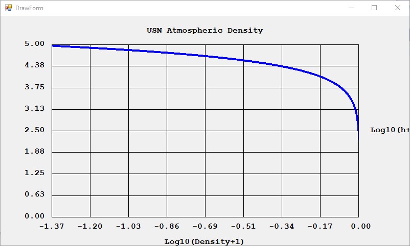 Blog Entry © Thursday September 26, 2024, by James Pate Williams, Jr ...